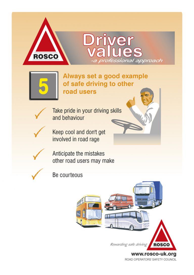 Posters – Road Operators Safety Council